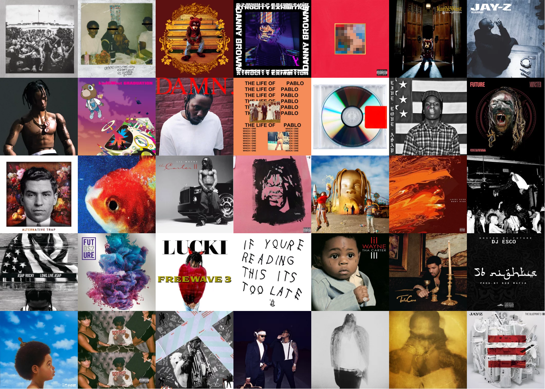 Best Rap / Hip Hop Song of All Time Bracket | UwUFUFU